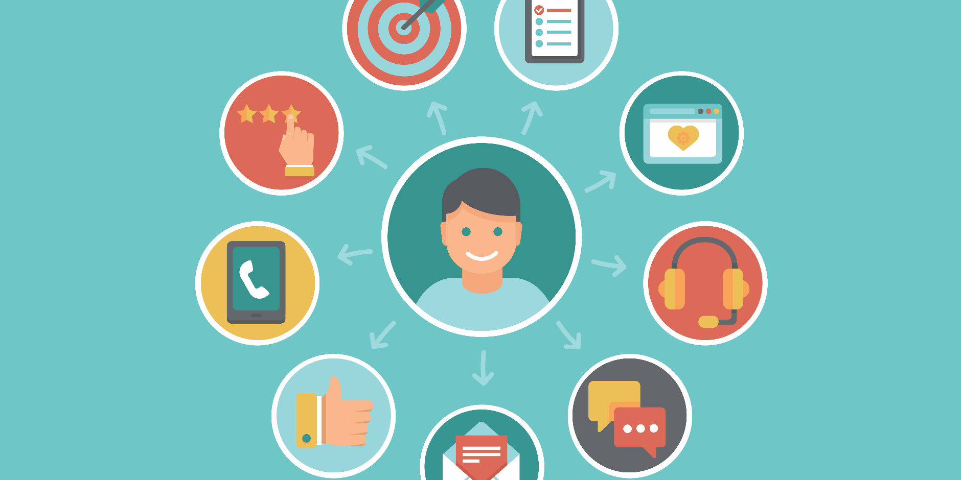 Omnichannel Vs. Multichannel Marketing | Sims Advertising Omnichannel Vs. Multichannel Marketing | Sims Advertising
