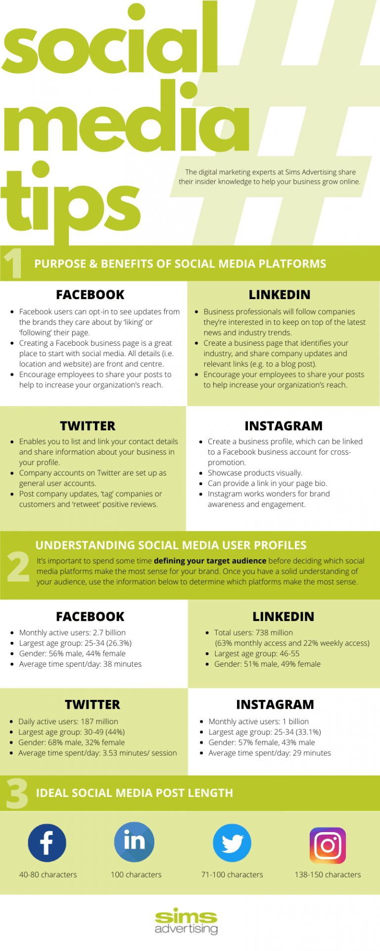 Sims' Guide to Social Media | Sims Advertising
