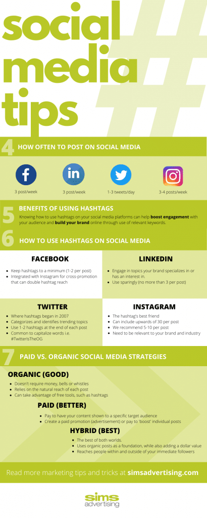 Sims' Guide to Social Media | Sims Advertising